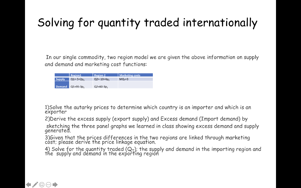 Solved Solving for quantity traded internationally In our | Chegg.com