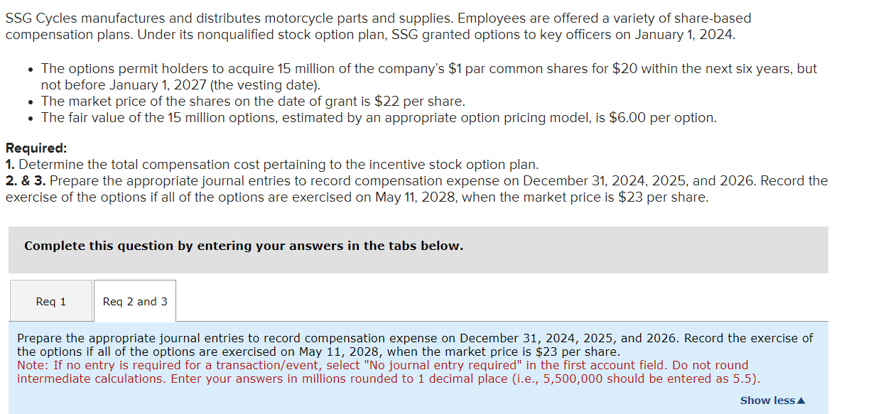 Solved SSG Cycles manufactures and distributes motorcycle | Chegg.com