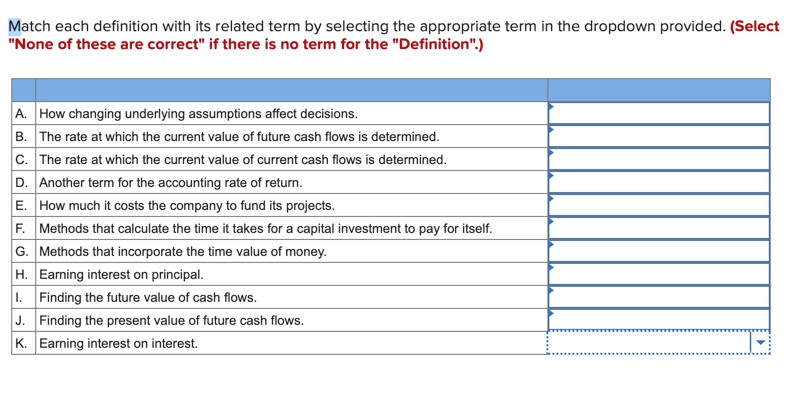 Solved Match each definition with its related term by | Chegg.com