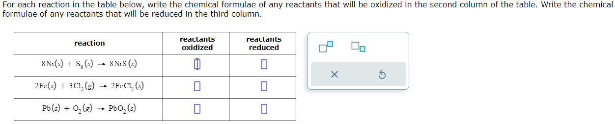 Solved For each reaction in the table below, write the | Chegg.com