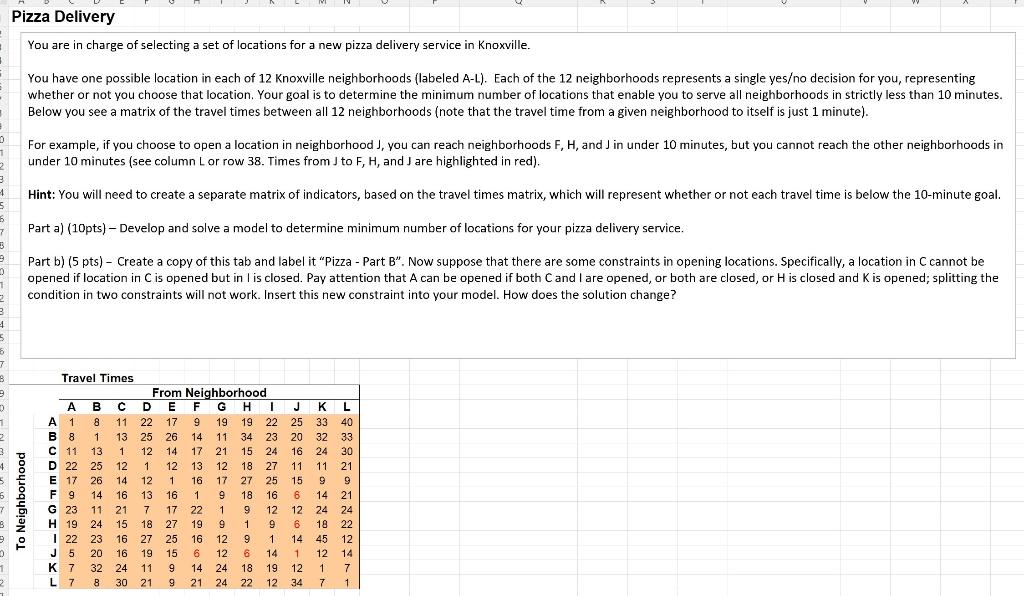 Pizza Delivery You are in charge of selecting a set | Chegg.com
