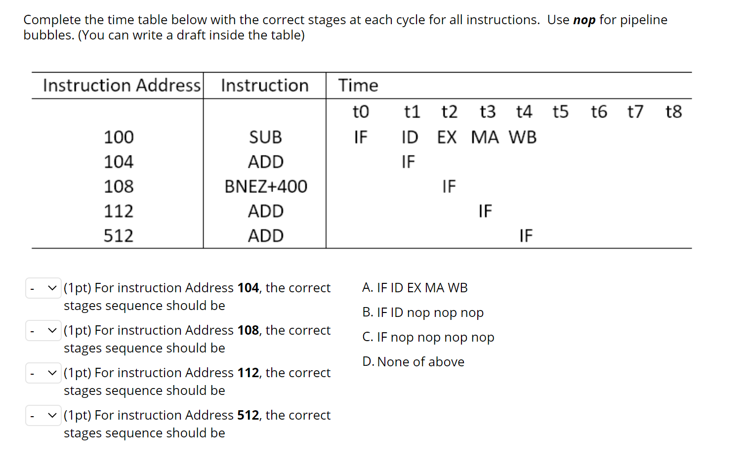 Solved Complete the time table below with the correct stages | Chegg.com