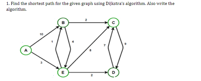 Solved 1. Find the shortest path for the given graph using | Chegg.com