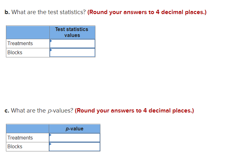 Solved A task requires the completion of four activities. A | Chegg.com