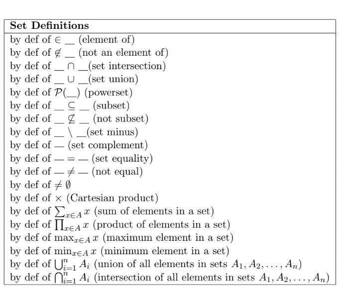 Solved Combinatorics (Counting) since the distinct pairs of | Chegg.com Solved Combinatorics (Counting) since the distinct pairs of | Chegg.com