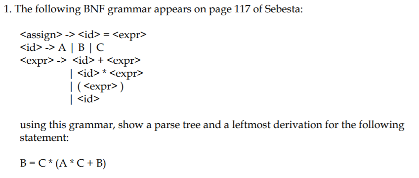 Solved 1. The following BNF grammar appears on page 117 of | Chegg.com