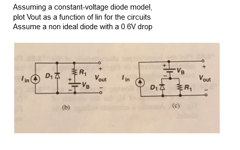 Solved Assuming a constant-voltage diode model, plot Vout as | Chegg.com