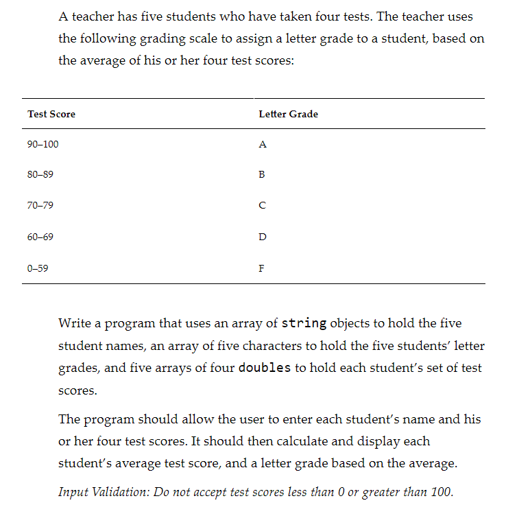 Solved Test Score 90-100 80-89 70-79 A teacher has five | Chegg.com