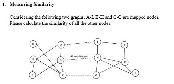 Solved 1. Measuring Similarity Considering the following two | Chegg.com