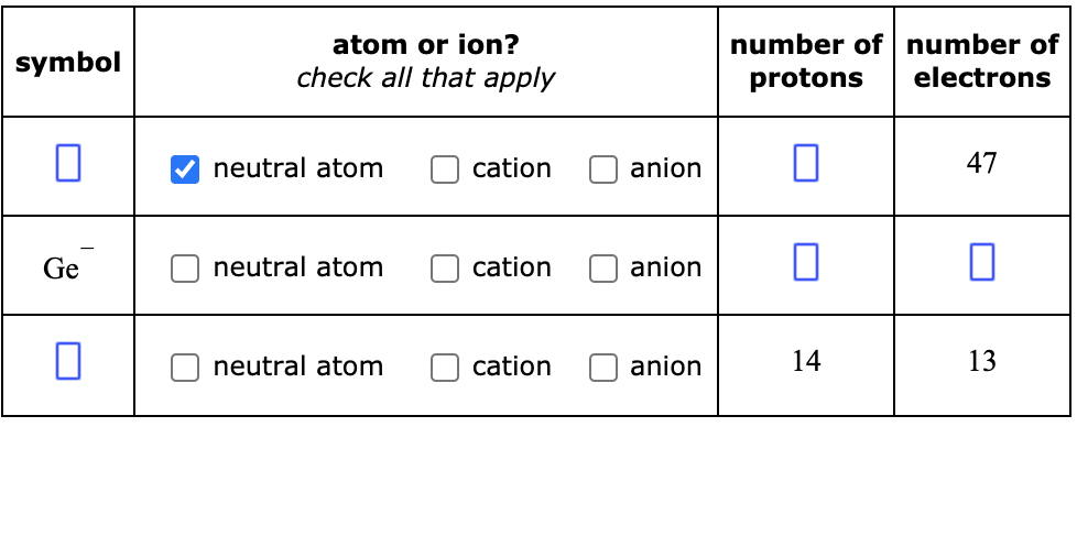 Solved symbol atom or ion? check all that apply number of | Chegg.com