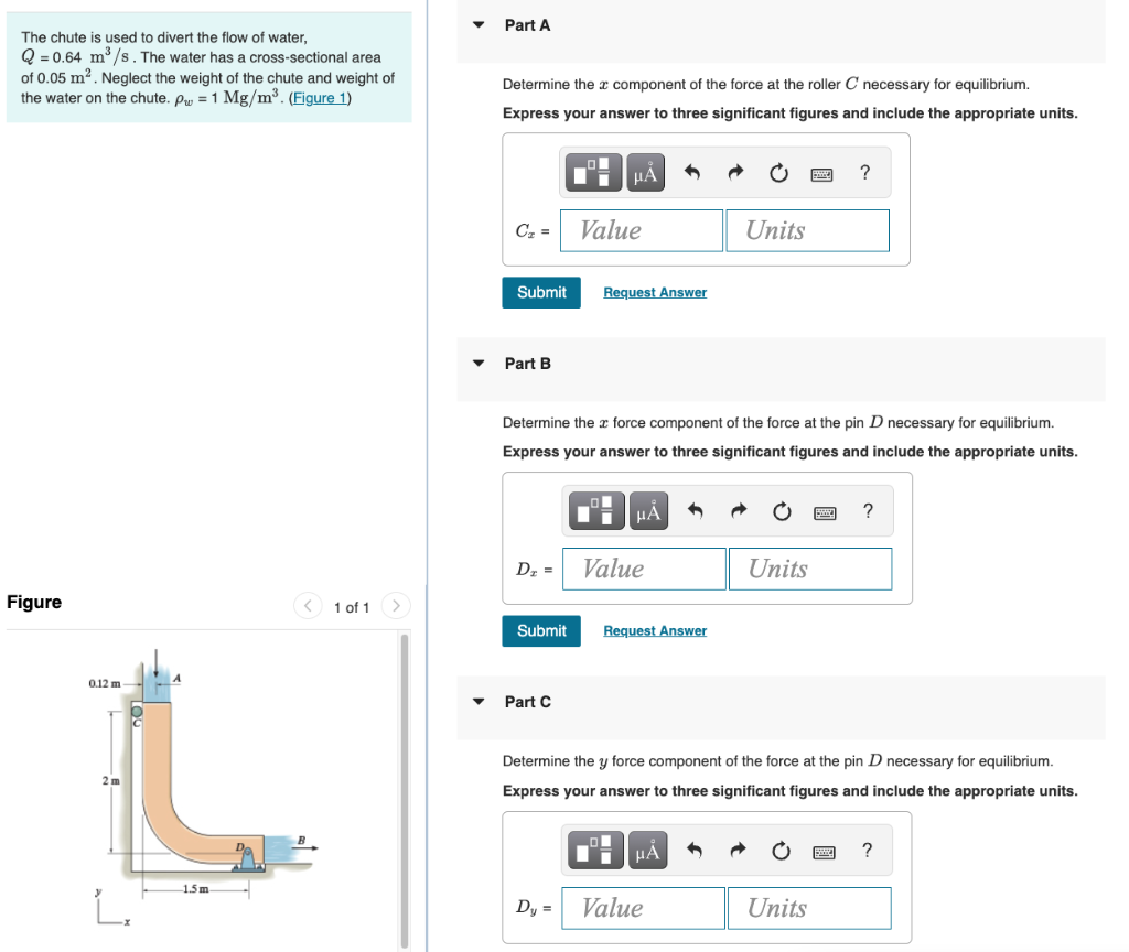 Solved Part A The chute is used to divert the flow of water, | Chegg.com