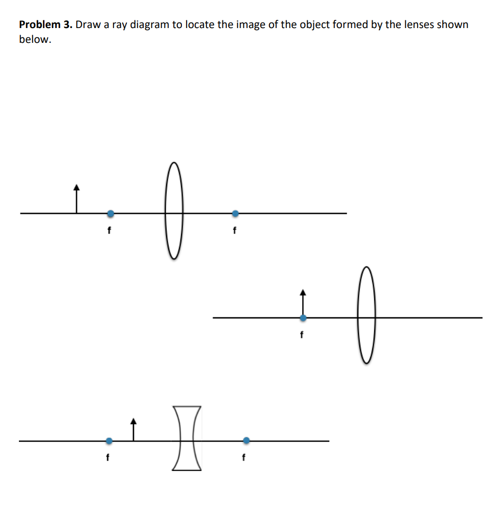 solved-draw-a-ray-diagram-to-locate-the-image-of-the-object-chegg