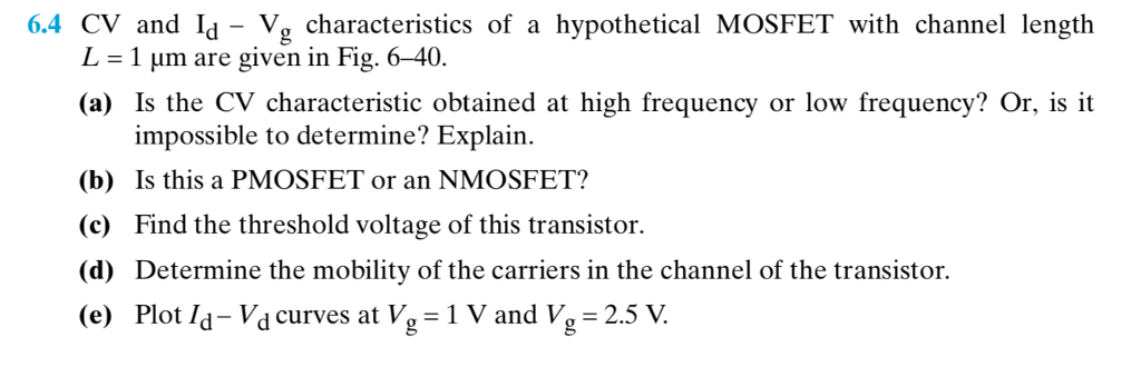 Solved 6.4 CV and Id - Vg characteristics of a hypothetical | Chegg.com
