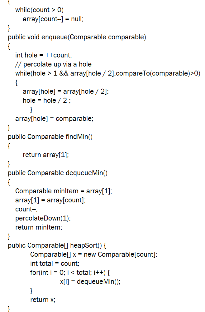 Solved Complete the class BinaryHeap.java by providing the | Chegg.com