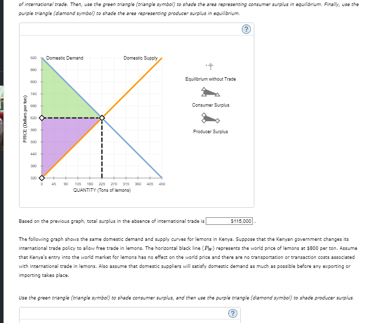 Solved of international trade. Then, use the green triangle | Chegg.com