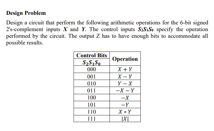 Solved Design Problem Design a circuit that perform the | Chegg.com