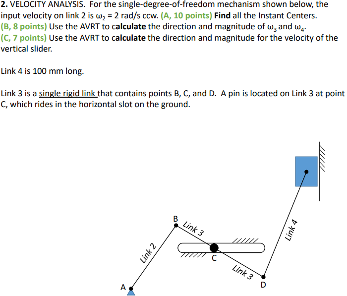 Solved 2. VELOCITY ANALYSIS. For the | Chegg.com