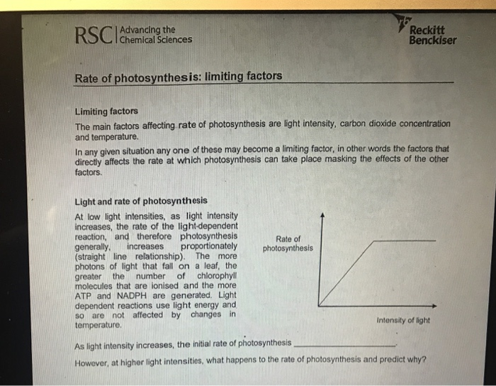 Limiting Factors Photosynthesis