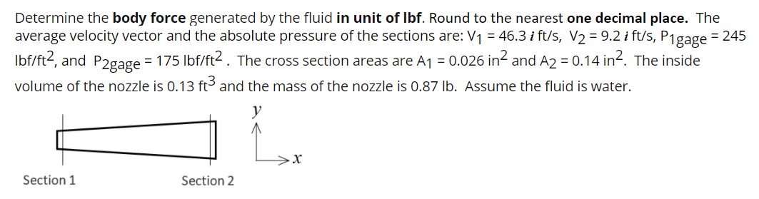 Solved Determine the body force generated by the fluid in | Chegg.com