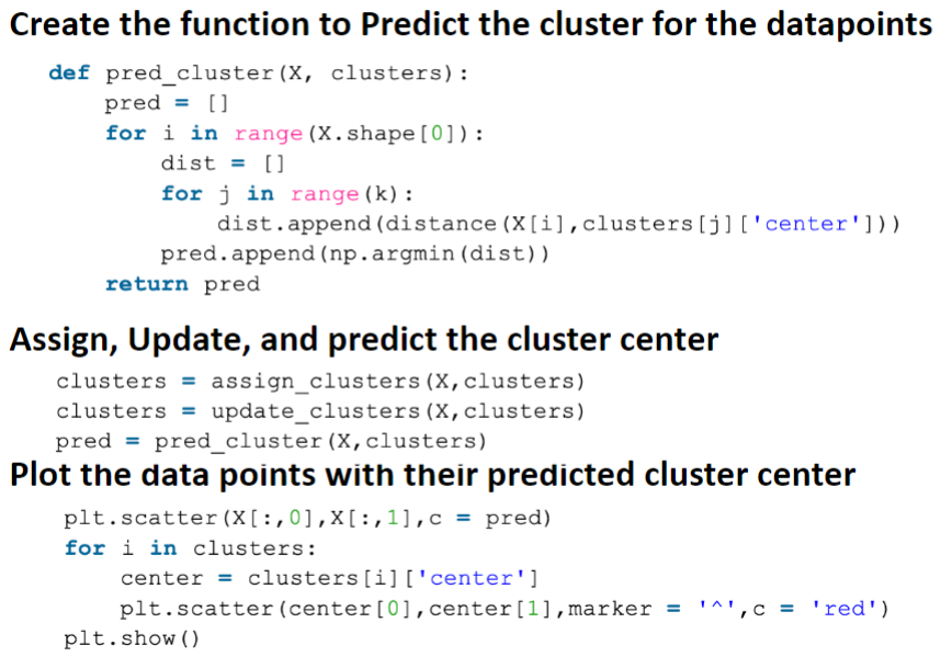 Solved Hello I need help with this exercise the data is on | Chegg.com