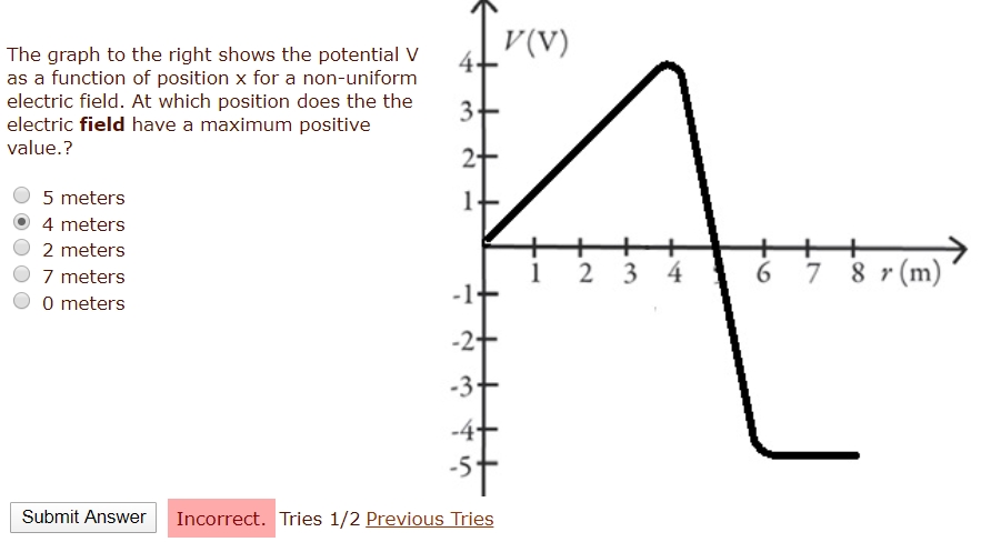 Solved VV 4+ The graph to the right shows the potential v as | Chegg.com