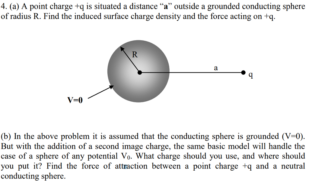 Solved 4. (a) A point charge +q is situated a distance "a" | Chegg.com