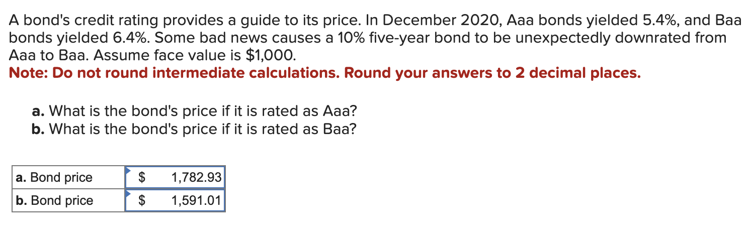 Solved A bond's credit rating provides a guide to its price. | Chegg.com