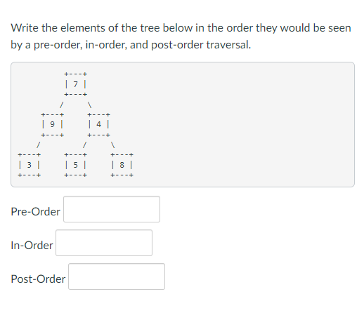 Solved Write the elements of the tree below in the order | Chegg.com