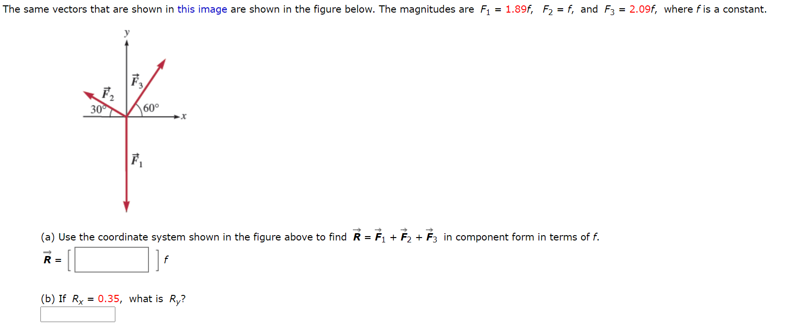 Solved The same vectors that are shown in this image are | Chegg.com