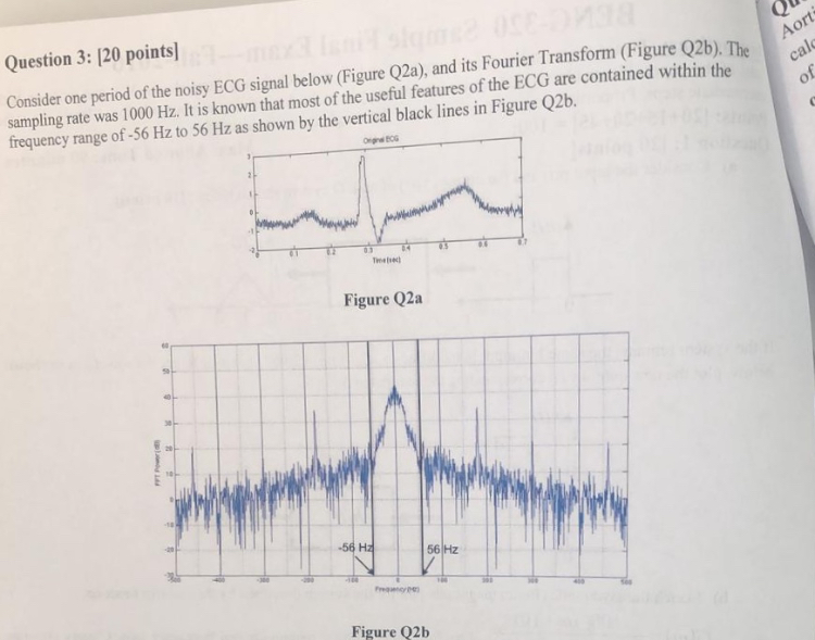 0" Consider one period of the noisy ECG signal below | Chegg.com