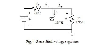 [Solved]: 5. Perform measurements of the Zener diode v