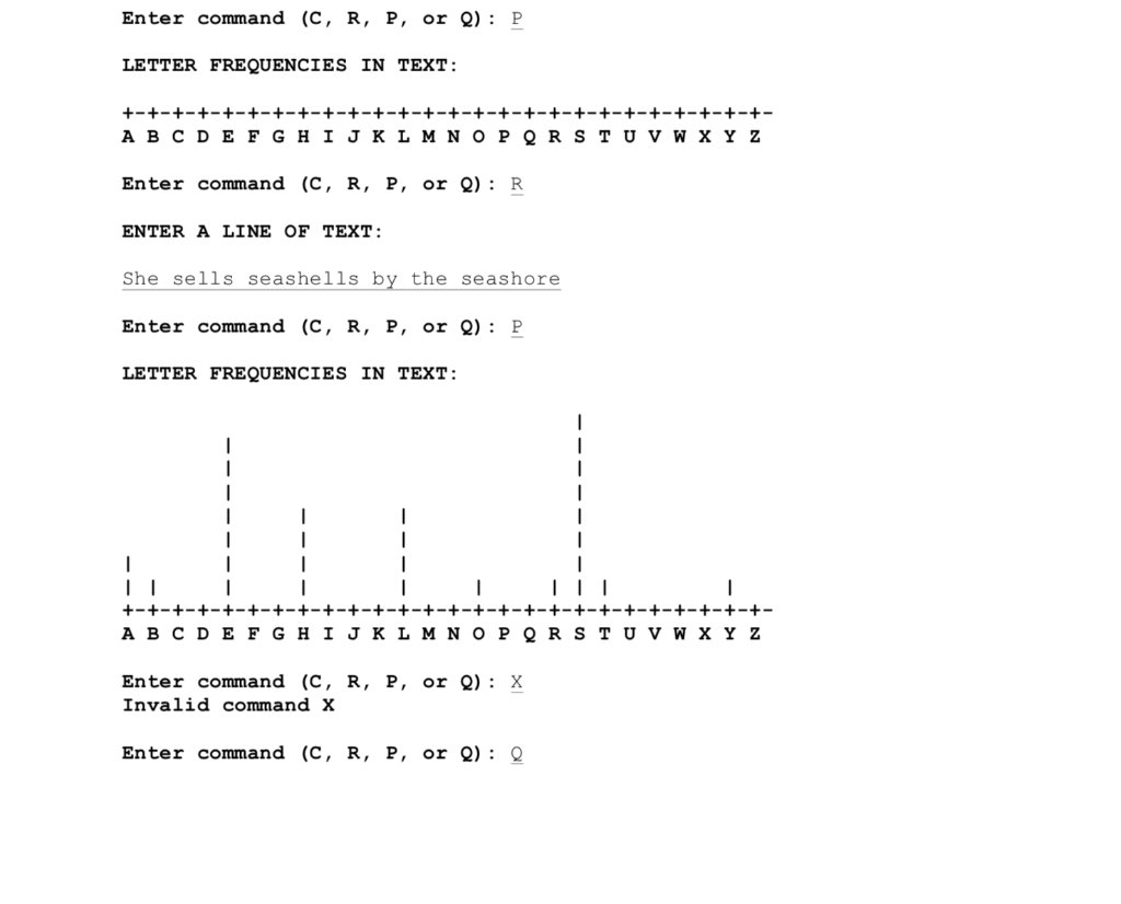 6.15 Program 6: Using Arrays to Count Letters in Text | Chegg.com