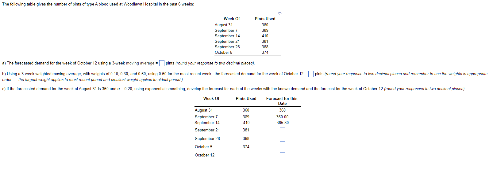 Solved The following table gives the number of pints of type | Chegg.com