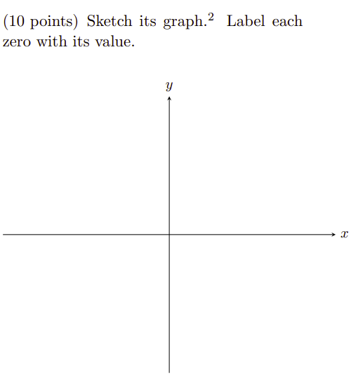 Solved f(x)=−(x2−9)(x+1)(3x−7)(10 points) Sketch its graph. | Chegg.com