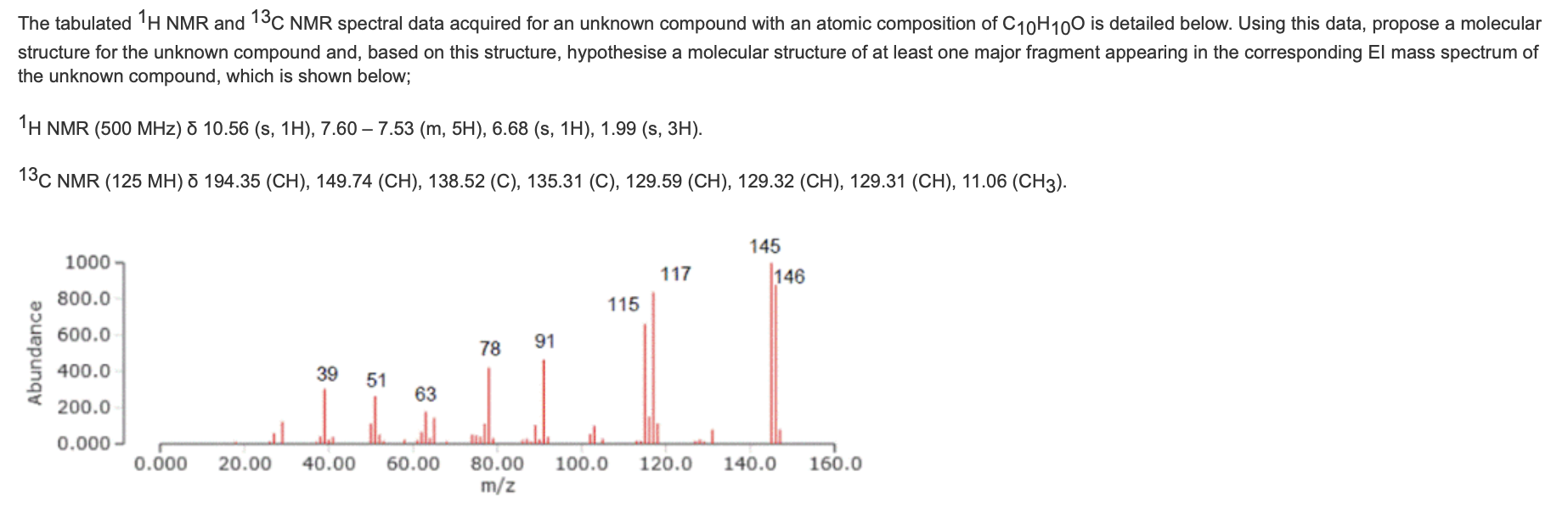 Solved The tabulated 1H NMR and 13C NMR spectral data | Chegg.com