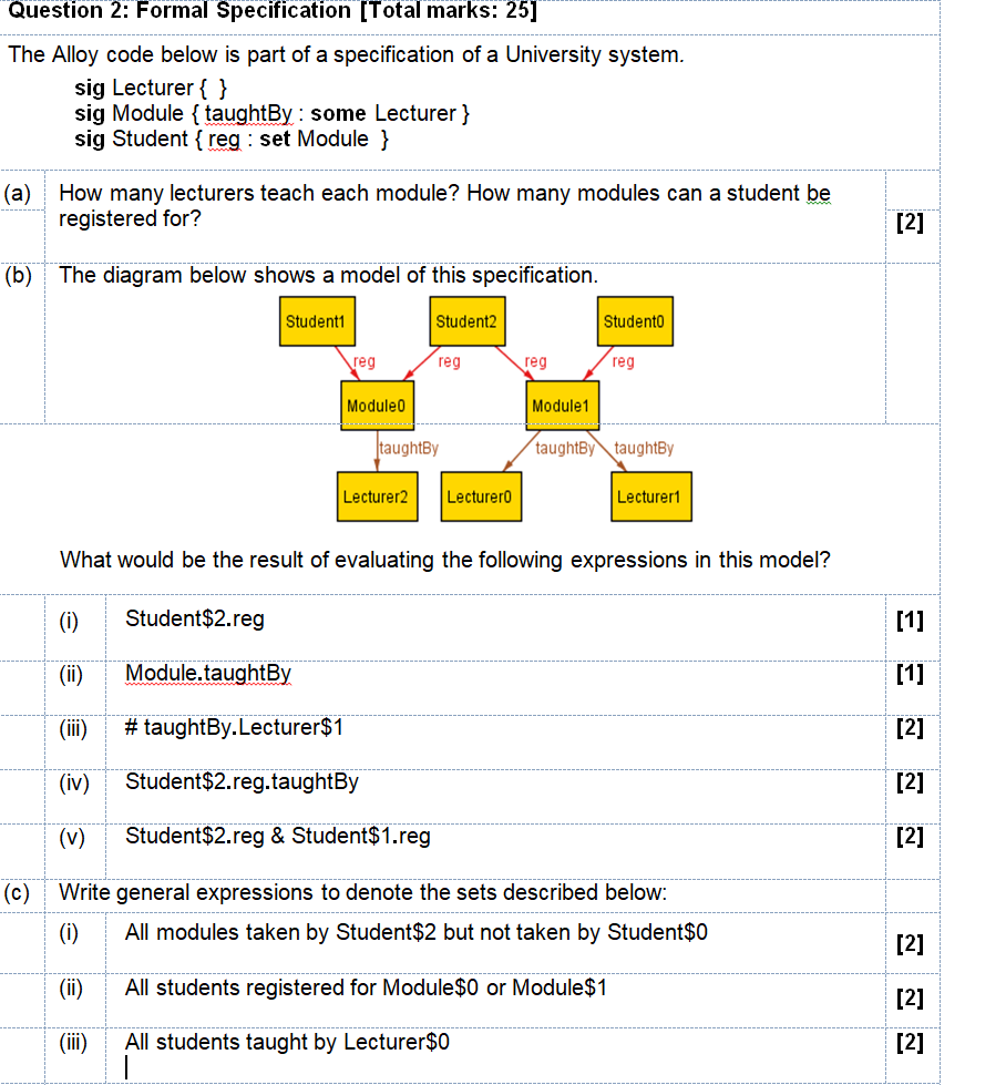 Solved Question 2: Formal Specification [Total marks: 25] | Chegg.com