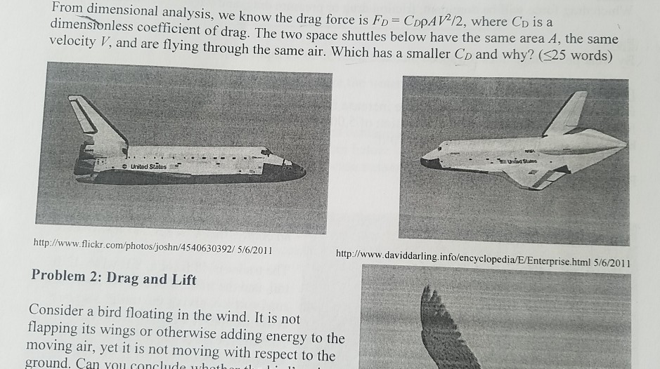 Solved From dimensional analysis, we know the drag force is | Chegg.com