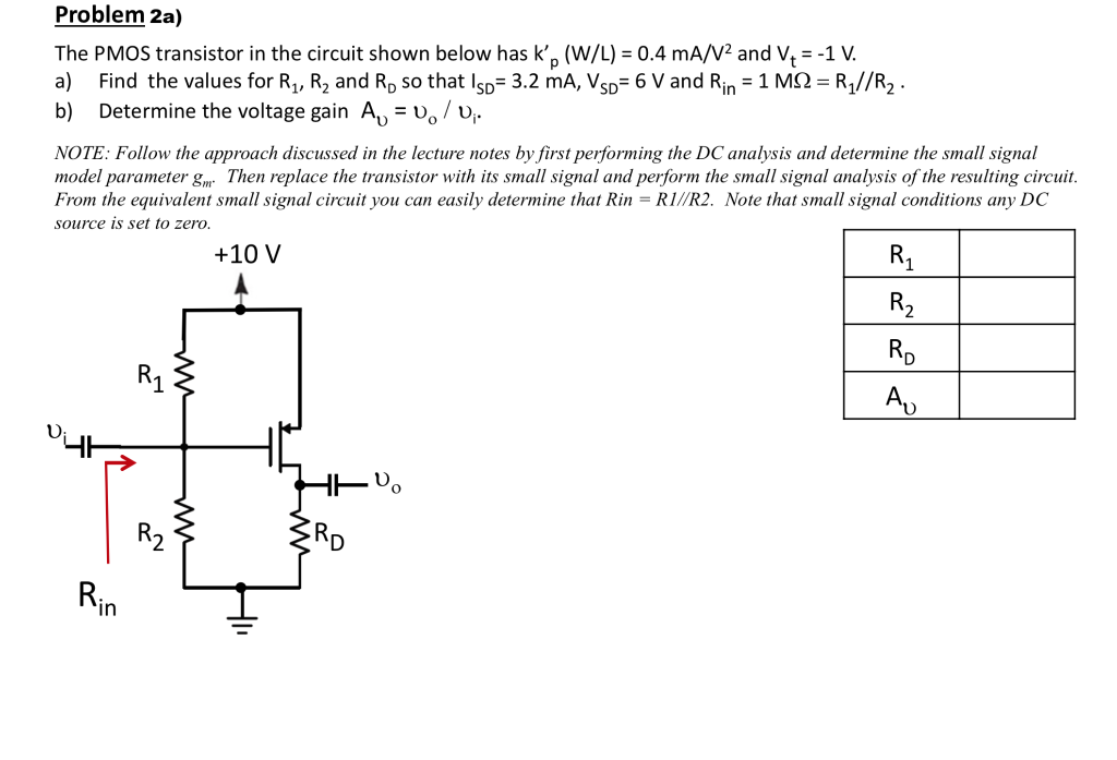 Solved Problem 2a) The PMOS transistor in the circuit shown | Chegg.com