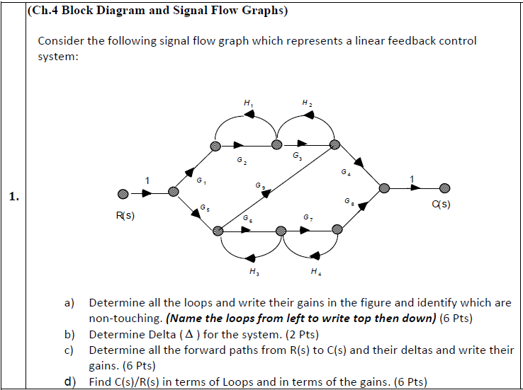 Solved (Ch.4 Block Diagram and Signal Flow Graphs) Consider | Chegg.com