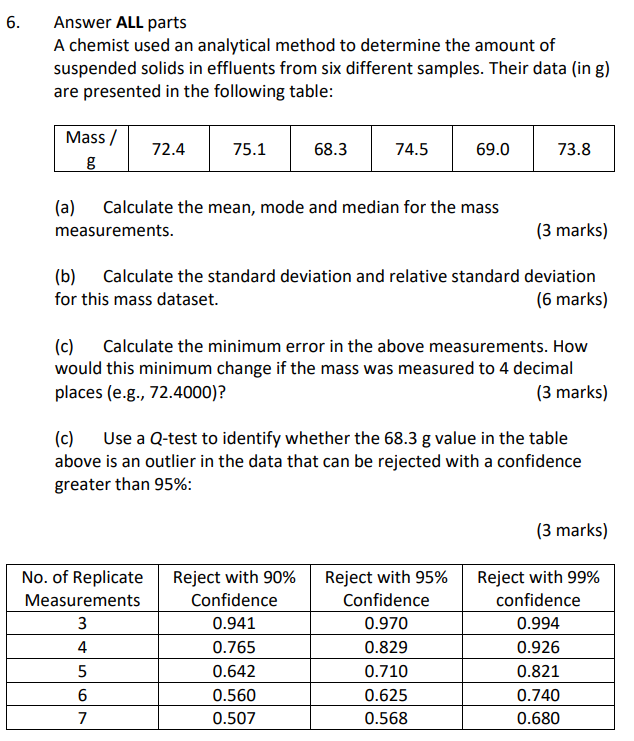Solved Answer ALL parts A chemist used an analytical method | Chegg.com