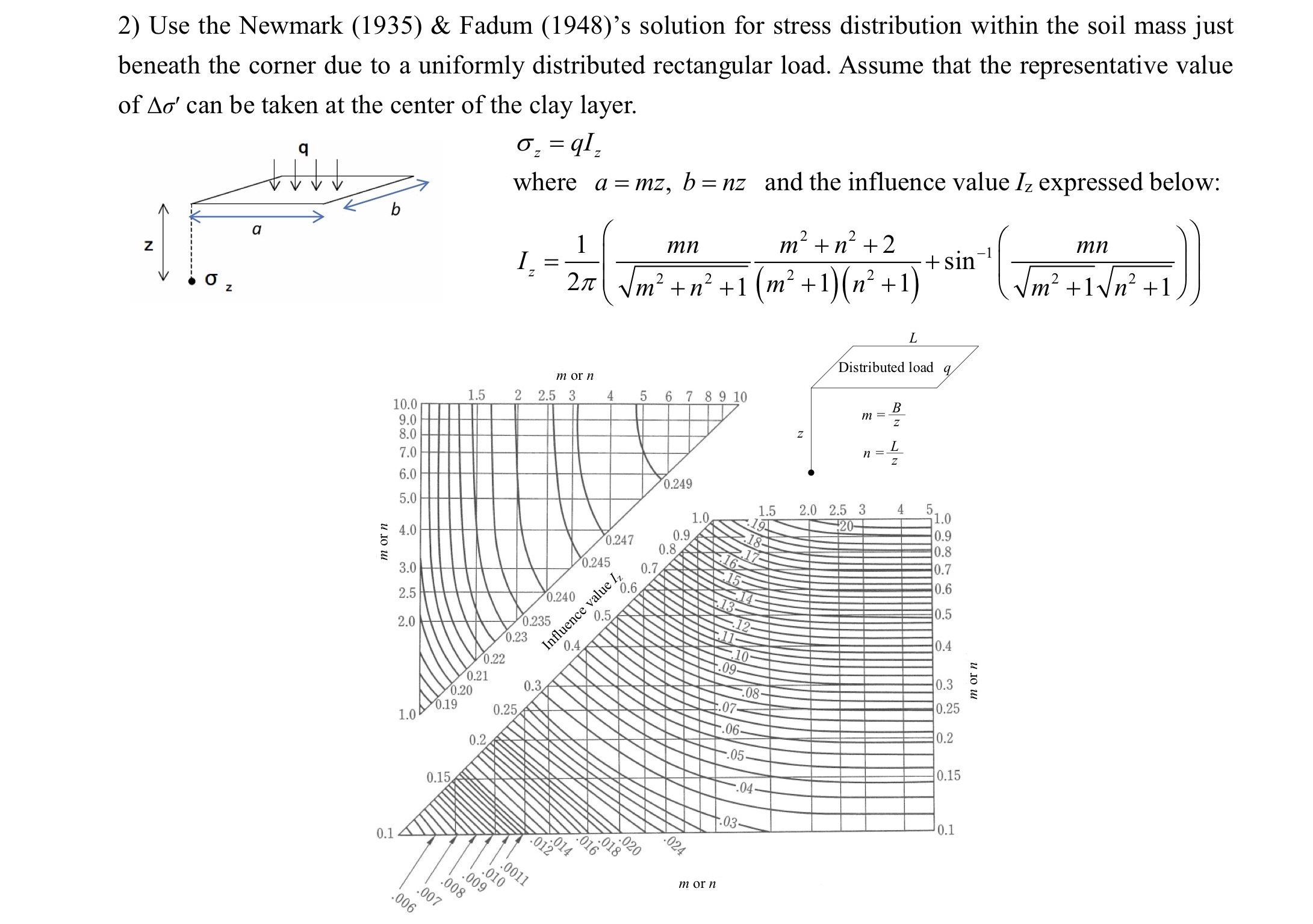Solved 2) Use the Newmark (1935) \& Fadum (1948)'s solution | Chegg.com