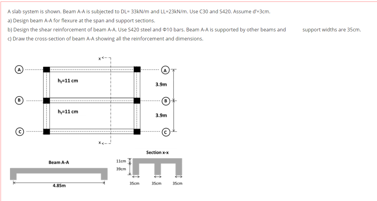 Solved A slab system is shown. Beam A-A is subjected to DL= | Chegg.com
