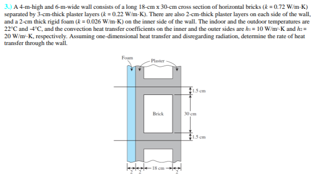Solved 3.) A 4-m-high and 6-m-wide wall consists of a long | Chegg.com