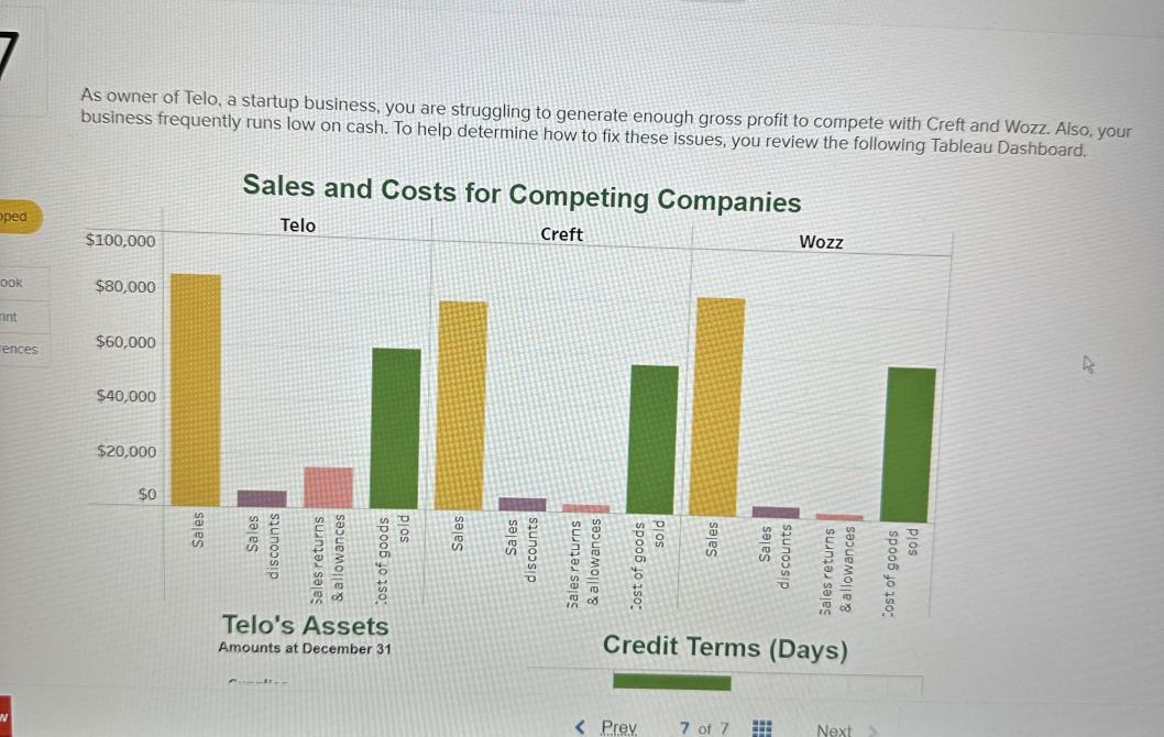 Solved As owner of Telo, a startup business, you are | Chegg.com