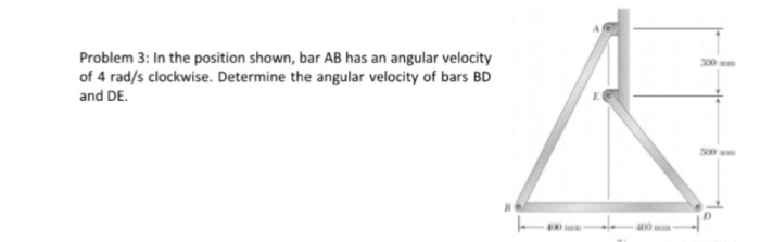 Solved In the position shown, bar AB has an angular velocity | Chegg.com