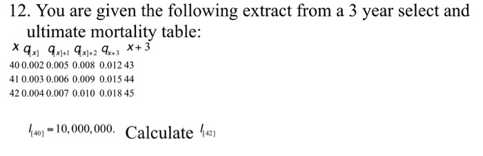 Solved 12. You are given the following extract from a 3 year | Chegg.com
