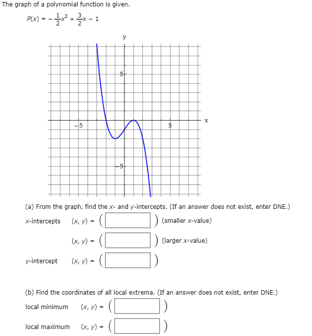 Solved Factor the polynomial and use the factored form to | Chegg.com