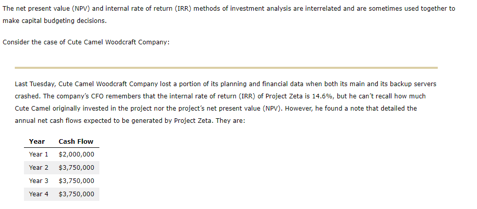 Solved The net present value (NPV) and internal rate of | Chegg.com