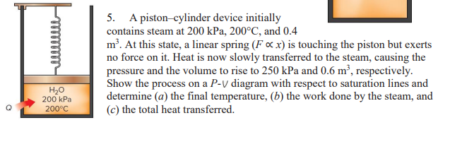 Solved 5. A piston-cylinder device initially contains steam | Chegg.com