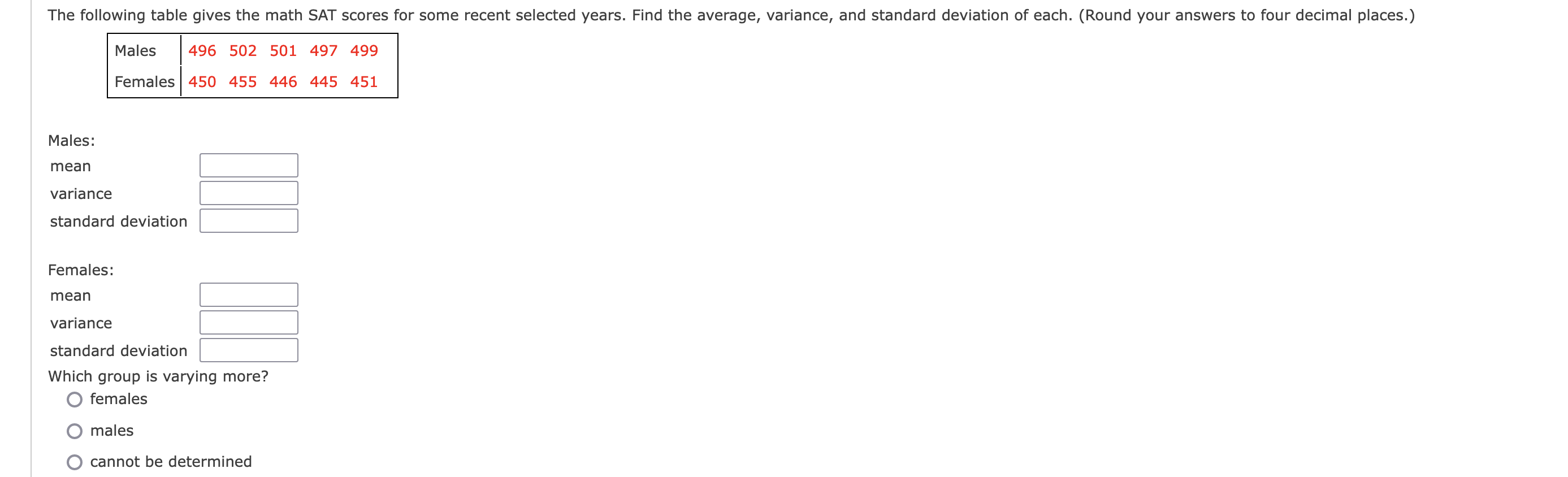 Solved The following table gives the math SAT scores for | Chegg.com